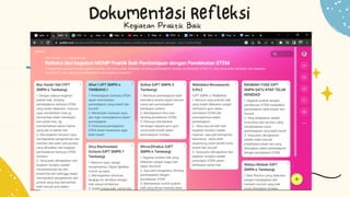 Aksi yata Komunitas Belajar Eksternal.pdf