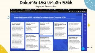 Aksi yata Komunitas Belajar Eksternal.pdf