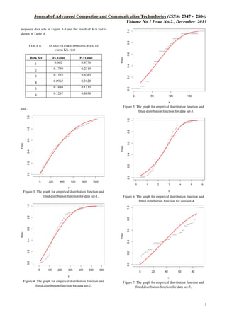 Statistical Analysis and Model Validation of Gompertz Model on different Real Data Sets for ...