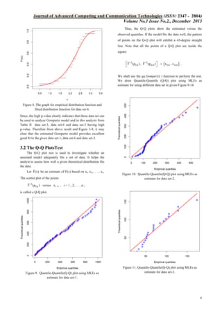 Statistical Analysis and Model Validation of Gompertz Model on different Real Data Sets for ...