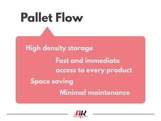 Pallet Rack Systems - Which Warehouse Racking System is Right for Your ...