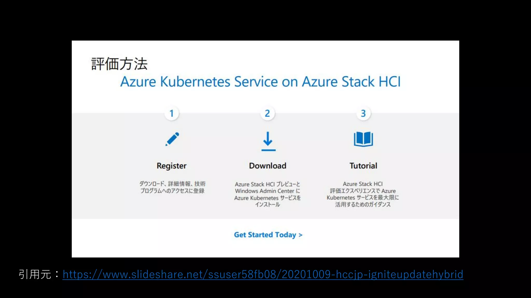 Aks on azure stack hci with azure arc | PPT