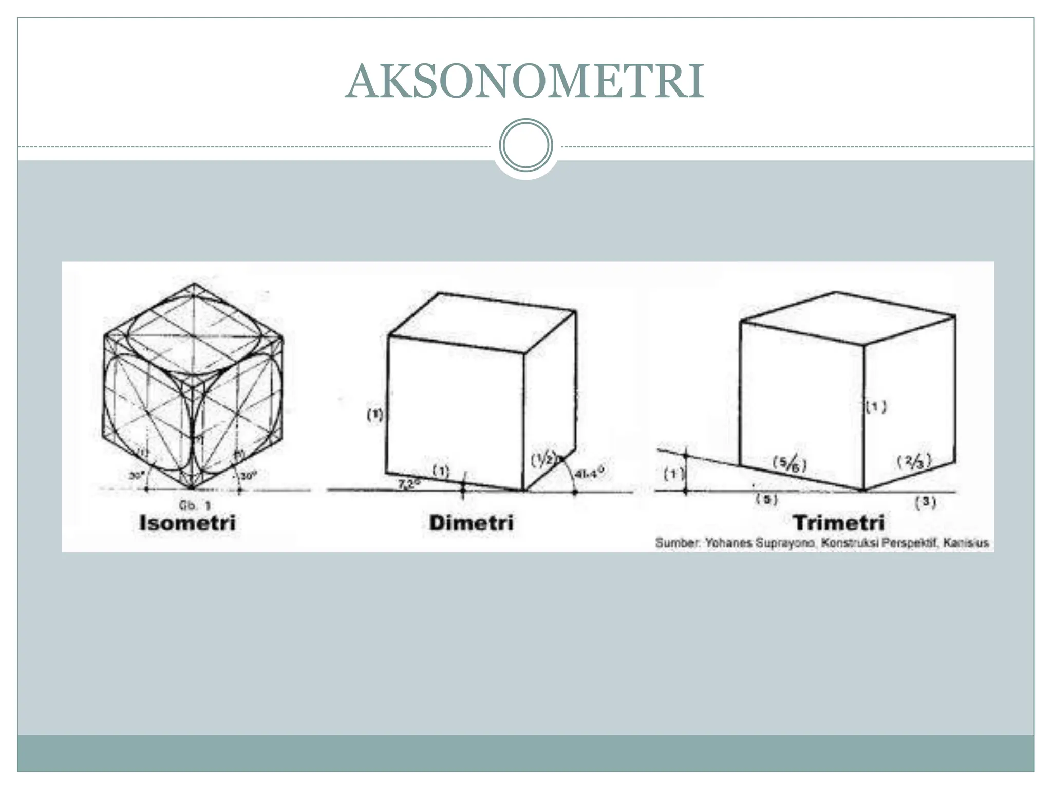 Presentasi Gambar Aksonometri Dalam Implementasi Desain.pptx