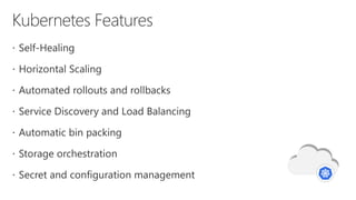MS Azure Kubernetes Service explaining containers and challenges | PPT