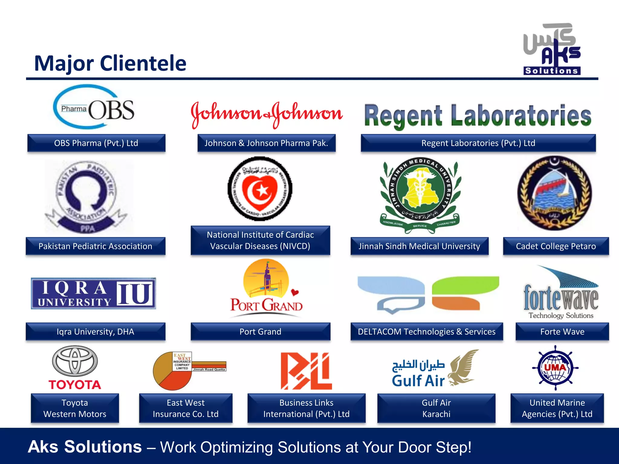Company Introduction Profile - Aks Solutions | PPT