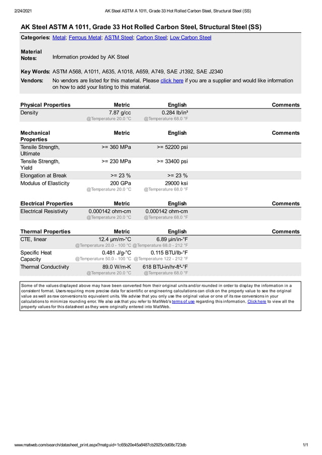 Ak steel astm a 1011, grade 33 hot rolled carbon steel, structural steel (ss) | PDF | Civil ...