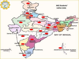 AKS UNIVERSITY "the university with different" | PPTX