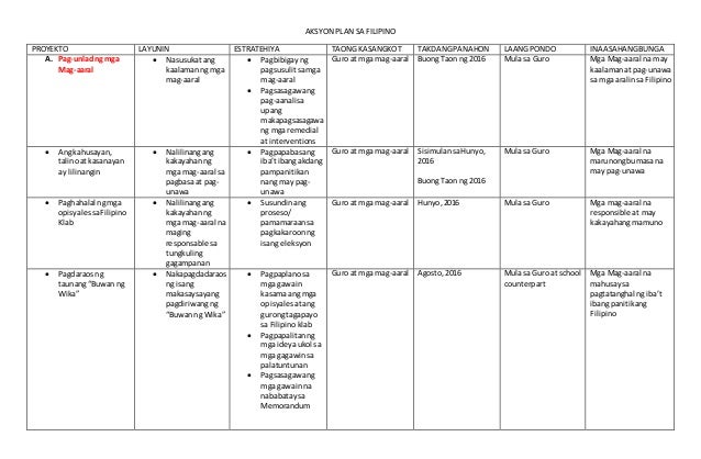 Aksyon plan sa filipino, 2016 2017