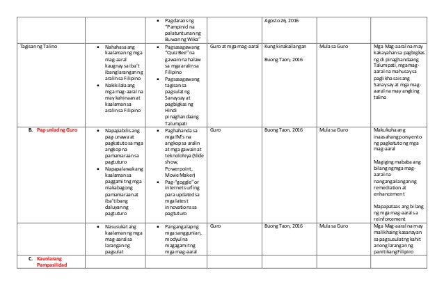 Halimbawa Ng Plano Ng Aksyon Sa Paaralan
