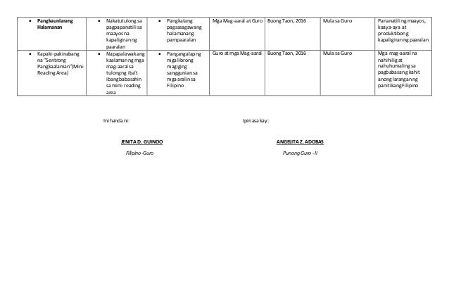 Halimbawa Ng Plano Ng Aksyon Sa Paaralan