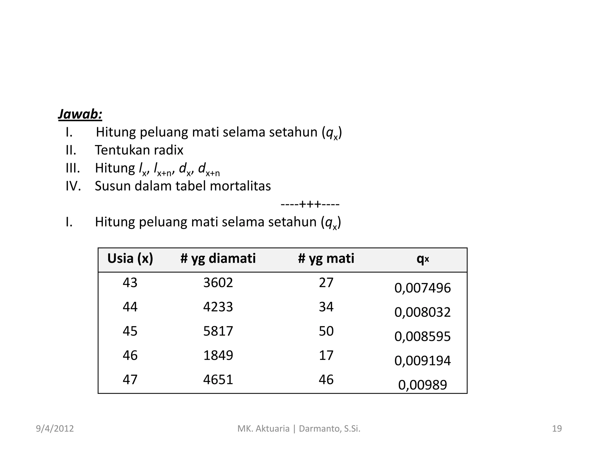 Akt 2-tabel-mortalitas | PDF