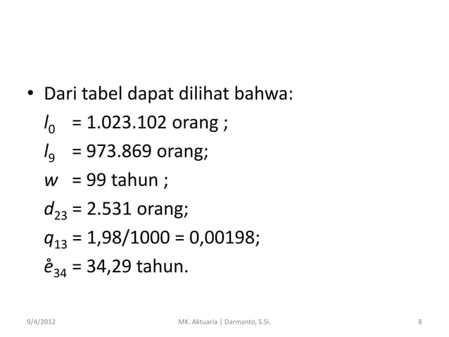 Akt 2-tabel-mortalitas | PDF