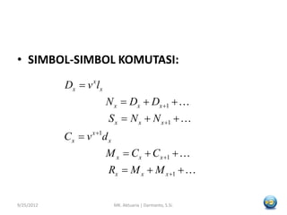 Akt 4-anuitas-hidup | PDF