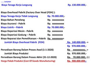 AKT-D11 KARAKTERISTIK PERUSAHAAN MANUFAKTUR 2025.pdf