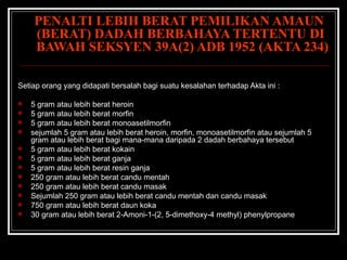 akta-dadah-berbahaya-1952_compress.pdf