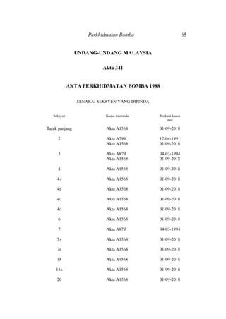 Akta 341 - Akta Perkhidmatan Bomba 1988.pdf