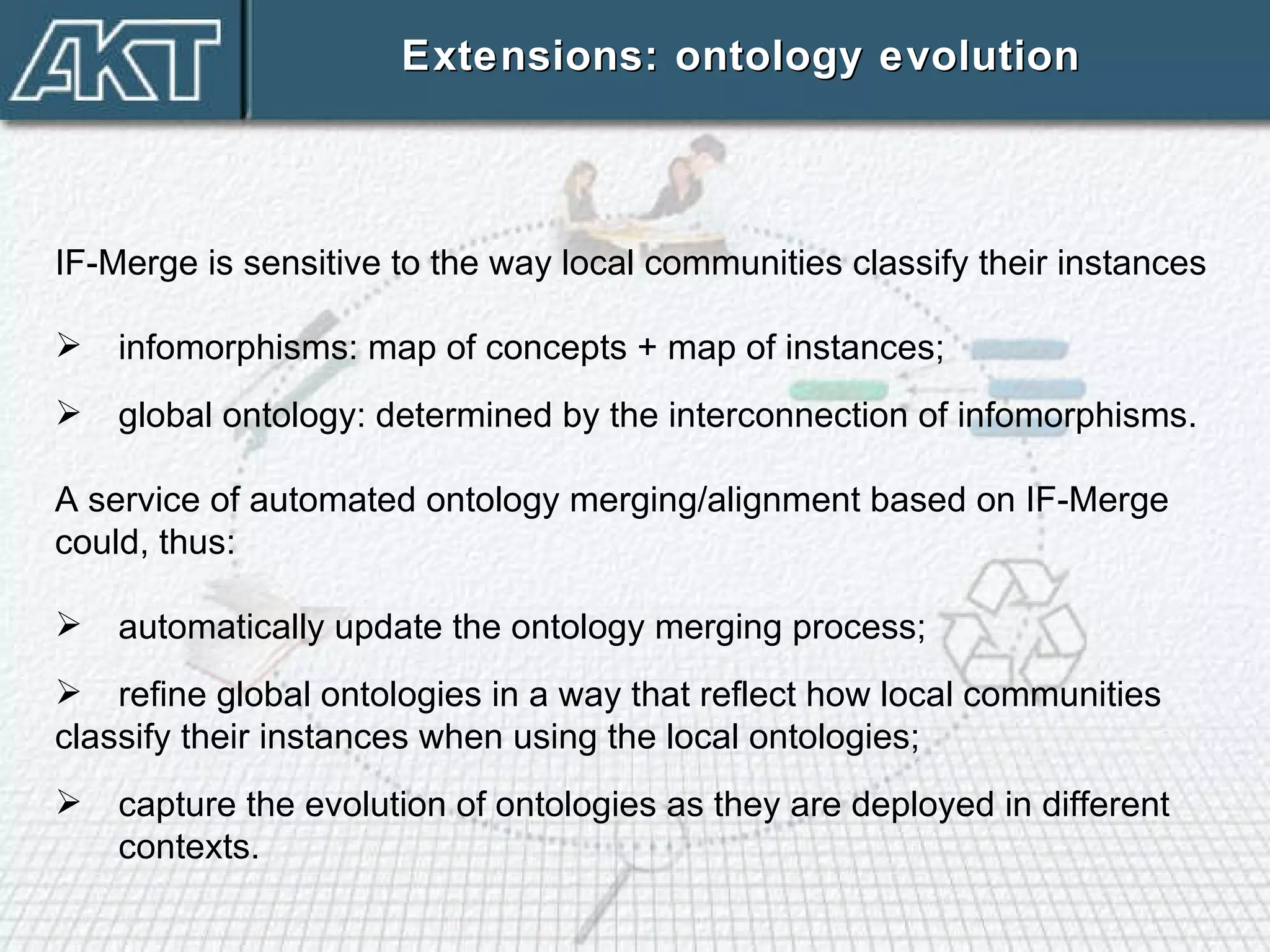 Information Flow based Ontology Mapping - 2002 | PPT
