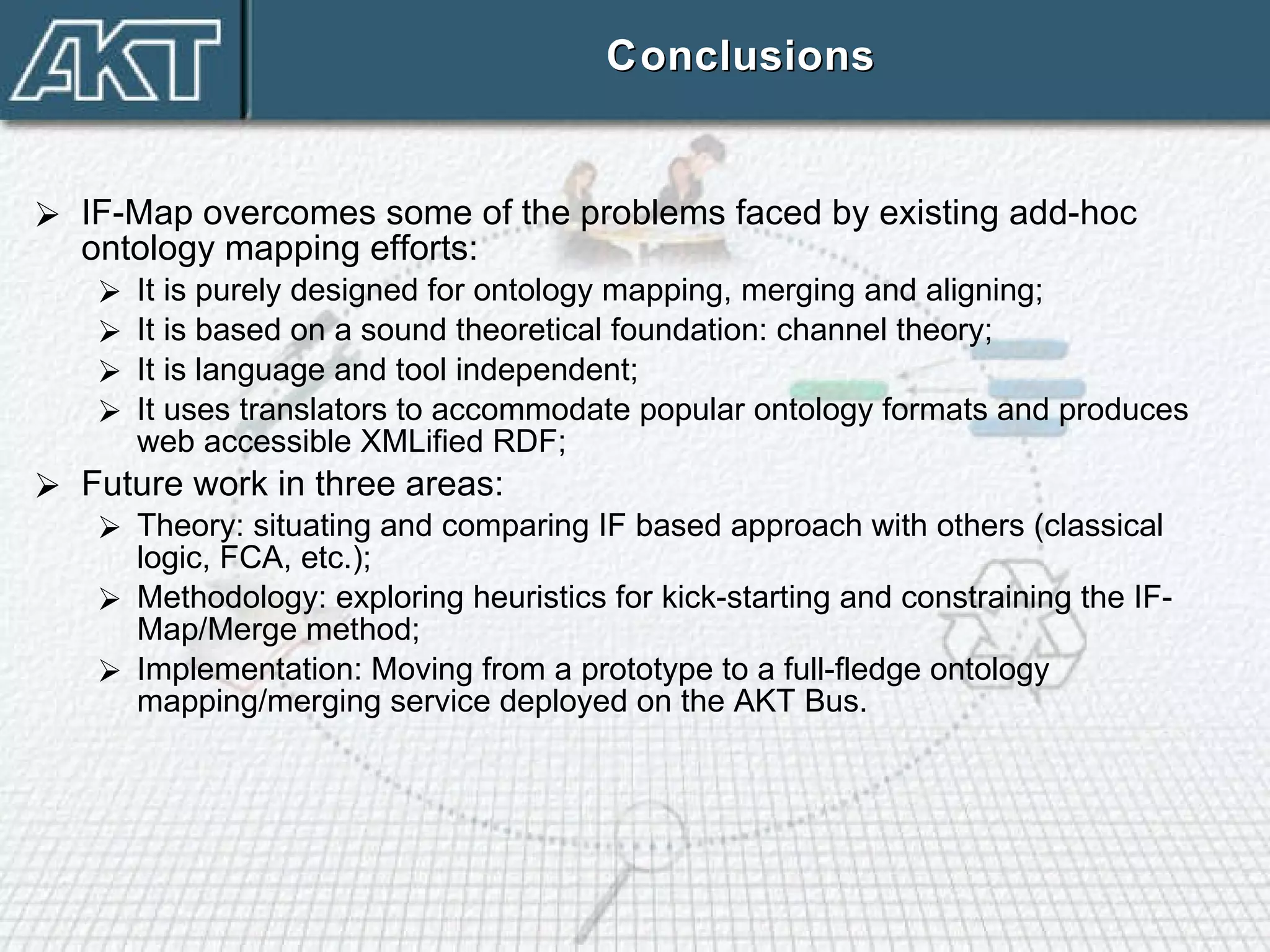 Information Flow based Ontology Mapping - 2002 | PPT