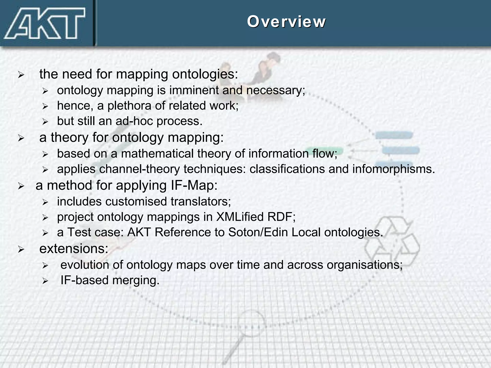 Information Flow based Ontology Mapping - 2002 | PPT