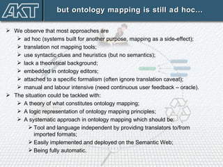 Information Flow based Ontology Mapping - 2002 | PPT