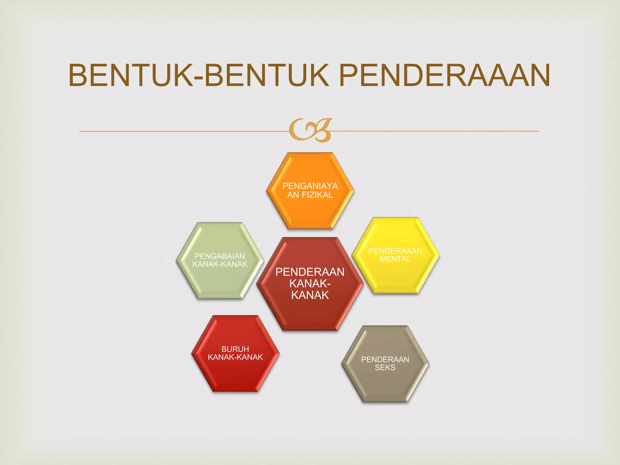 Akta dan undang undang kanak2 | PPTX