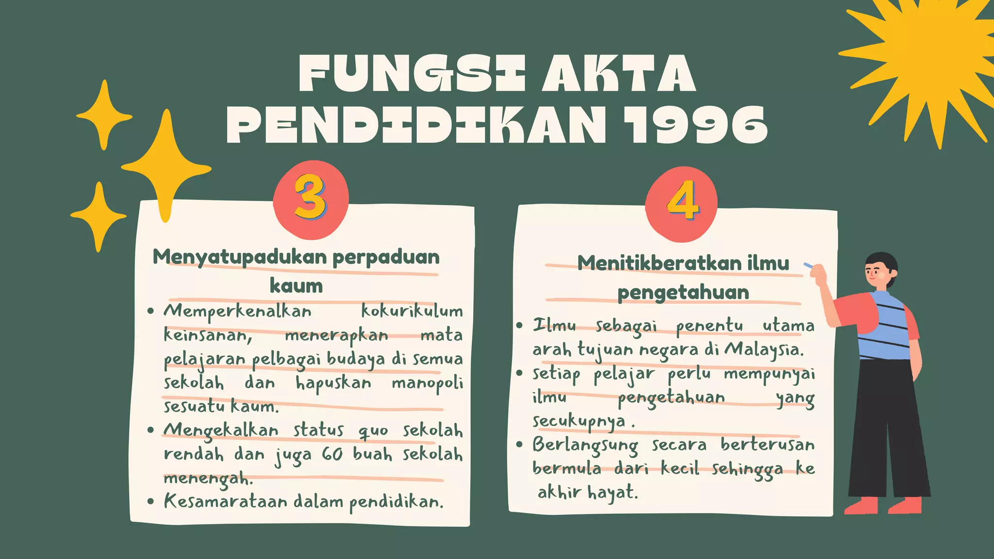 EDUP3093 : AKTA PENDIDIKAN 1996 | PDF