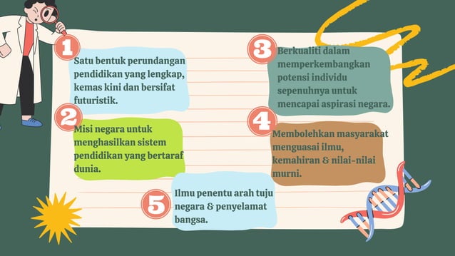 EDUP3093 : AKTA PENDIDIKAN 1996 | PDF