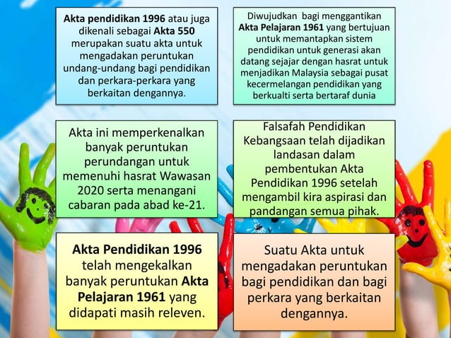Akta pendidikan 1996 | PPTX