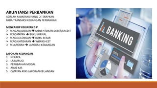 AKT BANK-ruanglingkup.pptx