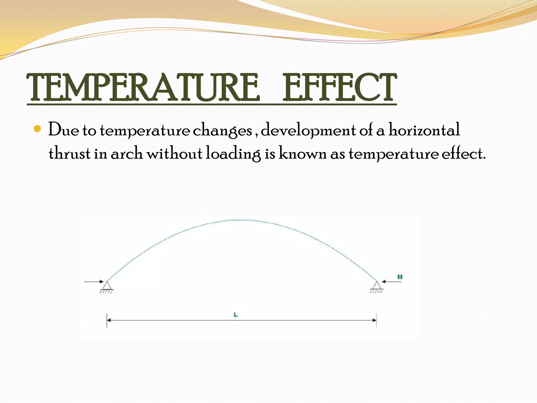 Ak temperature effect on 2 hinged arch | PPTX