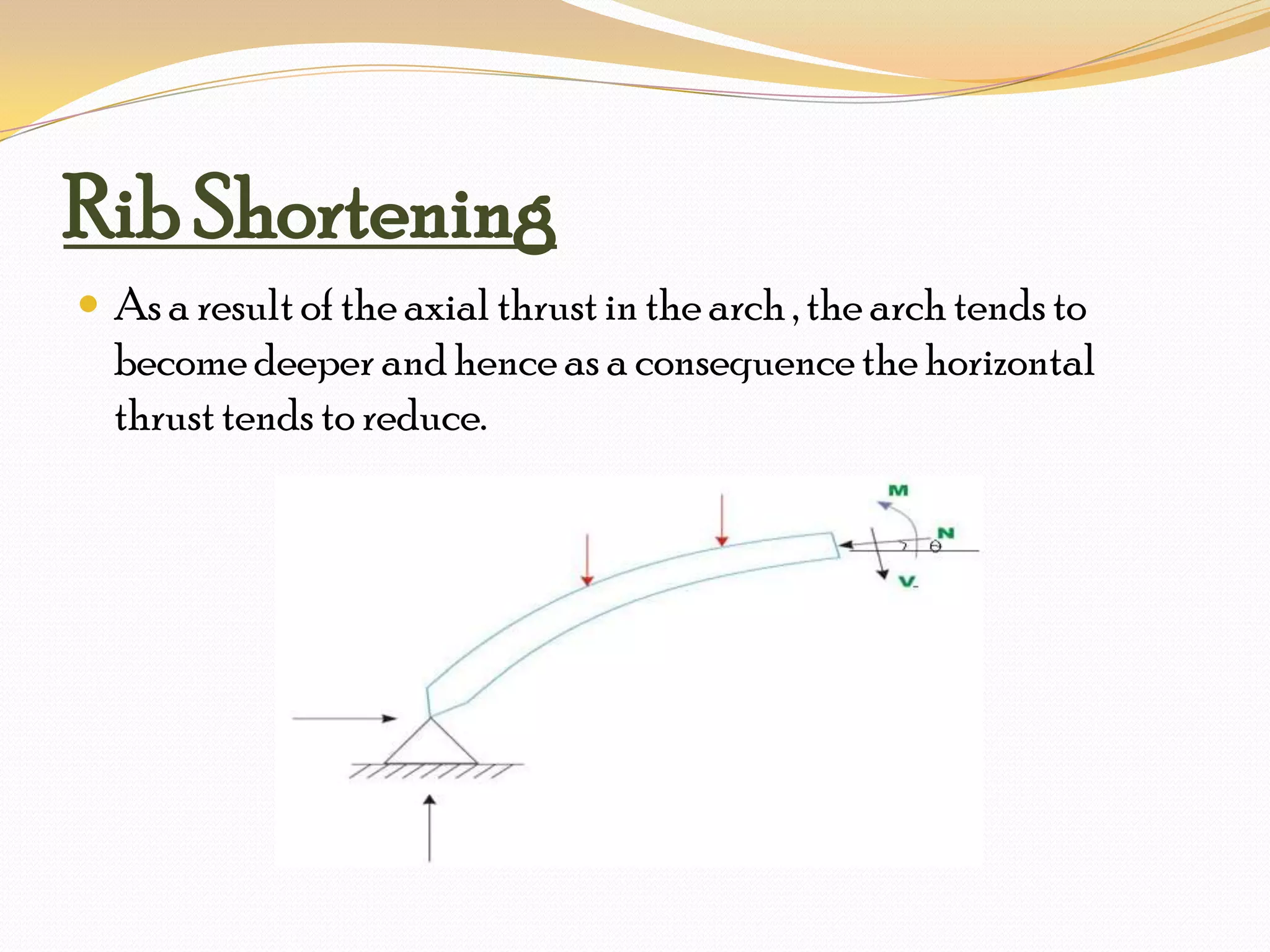 Ak temperature effect on 2 hinged arch | PPTX