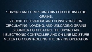 Batch type dryer in agriculture.....pptx