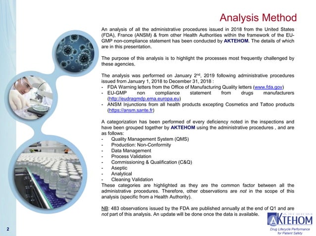 AKTEHOM - Analyse des écarts d'inspection EU/US 2018 | PPT
