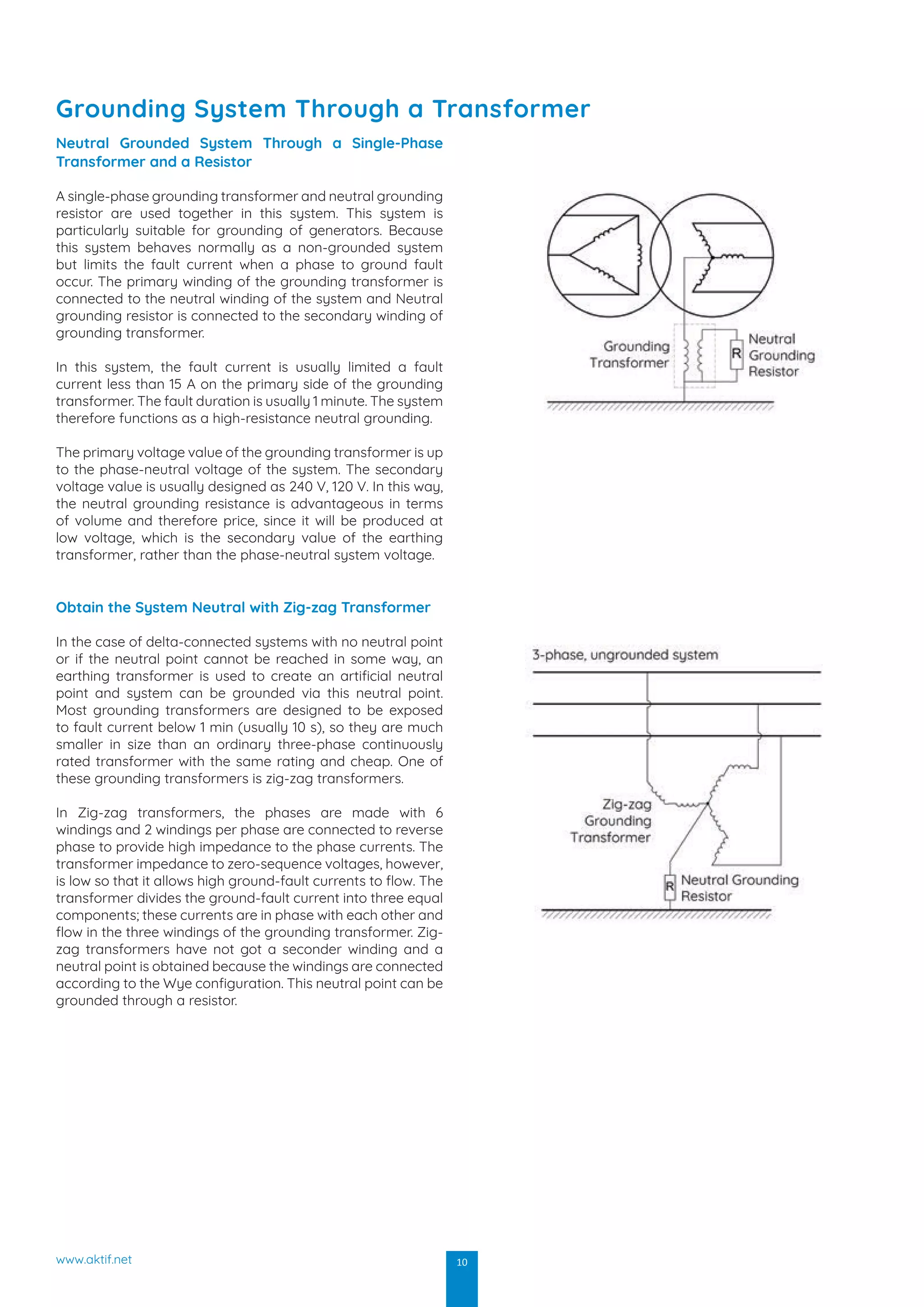 Neutral Grounding Resistors | PDF