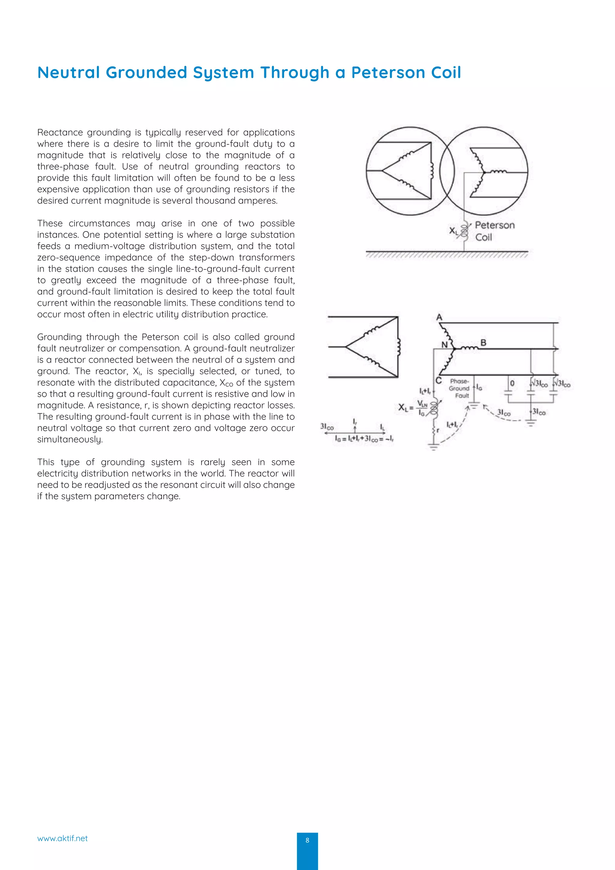 Neutral Grounding Resistors | PDF