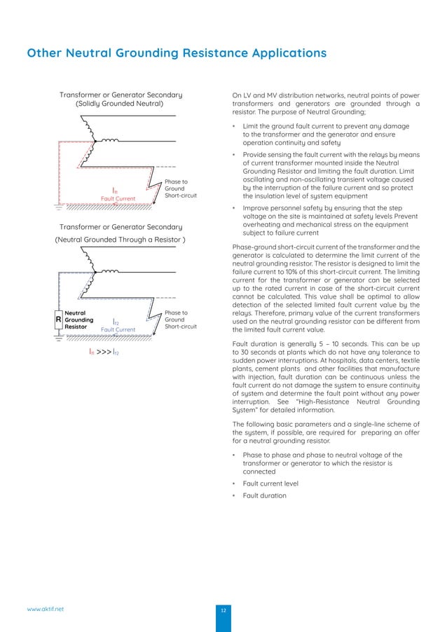 Neutral Grounding Resistors | PDF