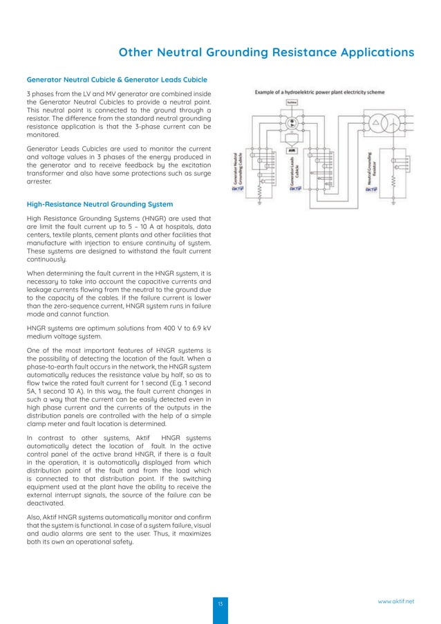 Neutral Grounding Resistors | PDF