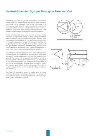 Neutral Grounding Resistors | PDF