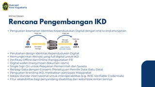 aktivasi-identitas-kependudukan-digital-13323.pdf