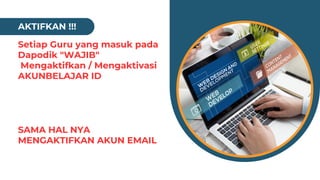 AKTIVASI AKUN BELAJAR ID.pdf
