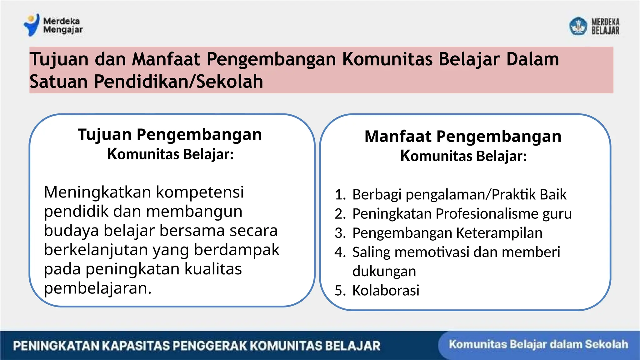 Aktivasi Kegiatan Komunitas Belajar.pptx