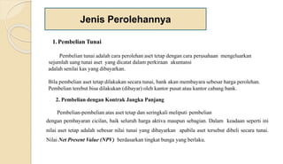 Aktiva tetap dan aktiva tak berwujud presentation | PPTX