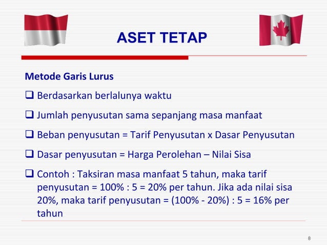 Aktiva tetap dan penyusutan | PDF