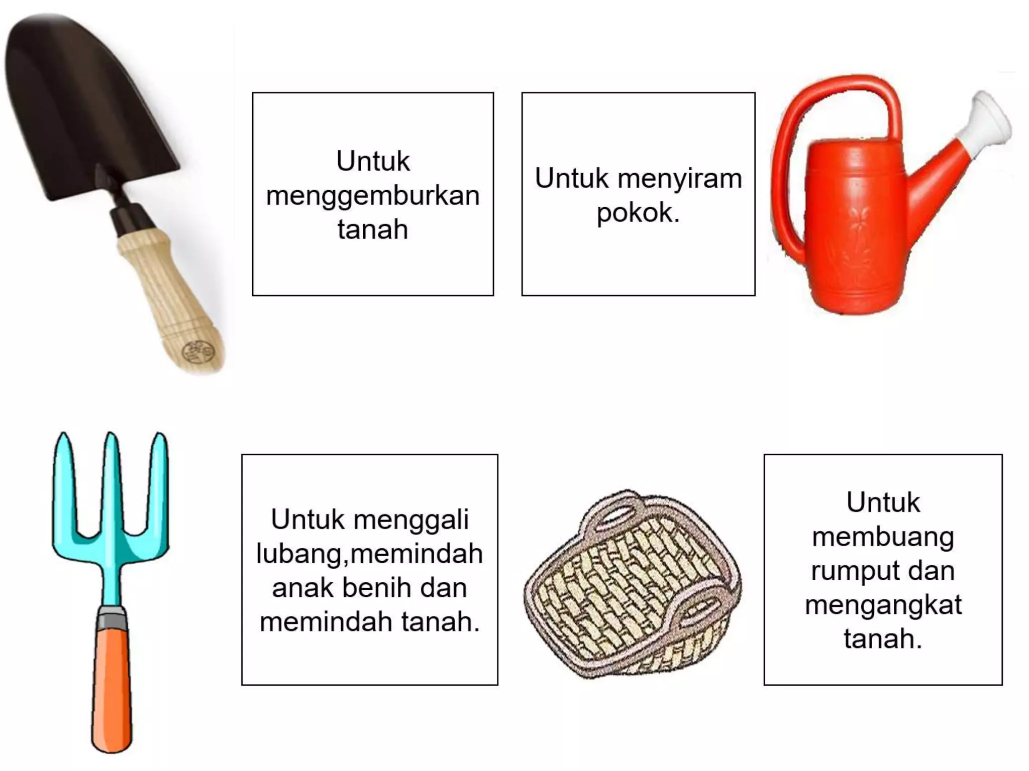 Memory Game dan Kuiz alatan pertanian | PPTX