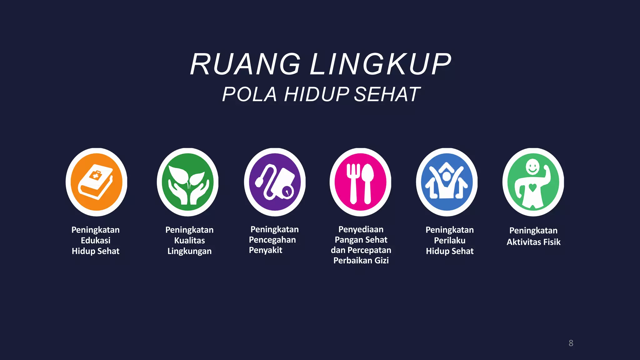 aktivitas fisik pola sehat.pptx