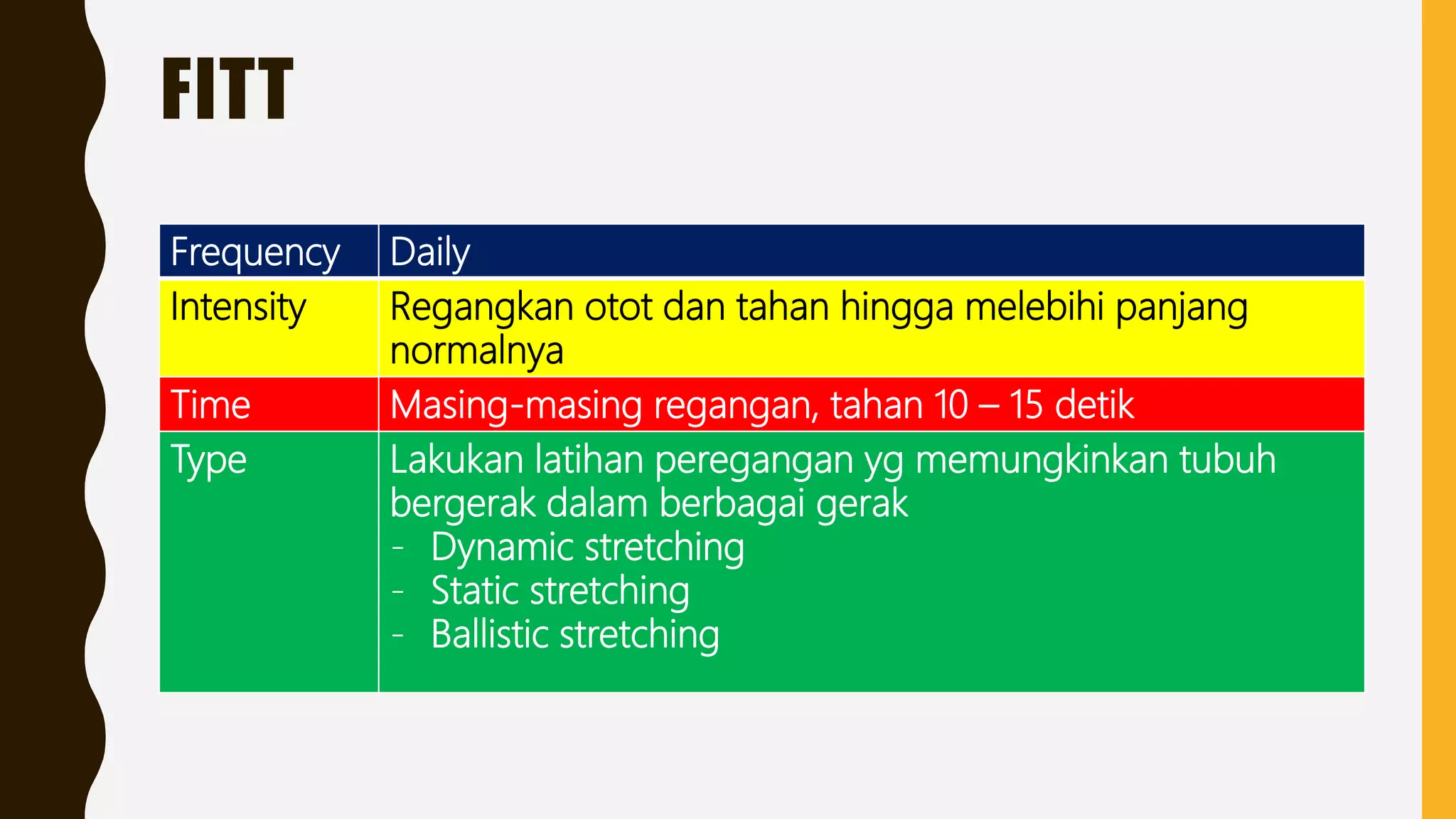Aktivitas Fisik untuk kebugaran.ppt