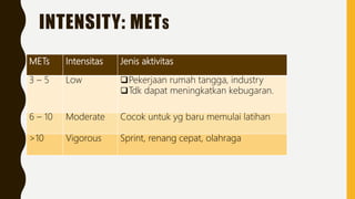Aktivitas Fisik untuk kebugaran.ppt