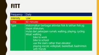 Aktivitas Fisik untuk kebugaran.ppt
