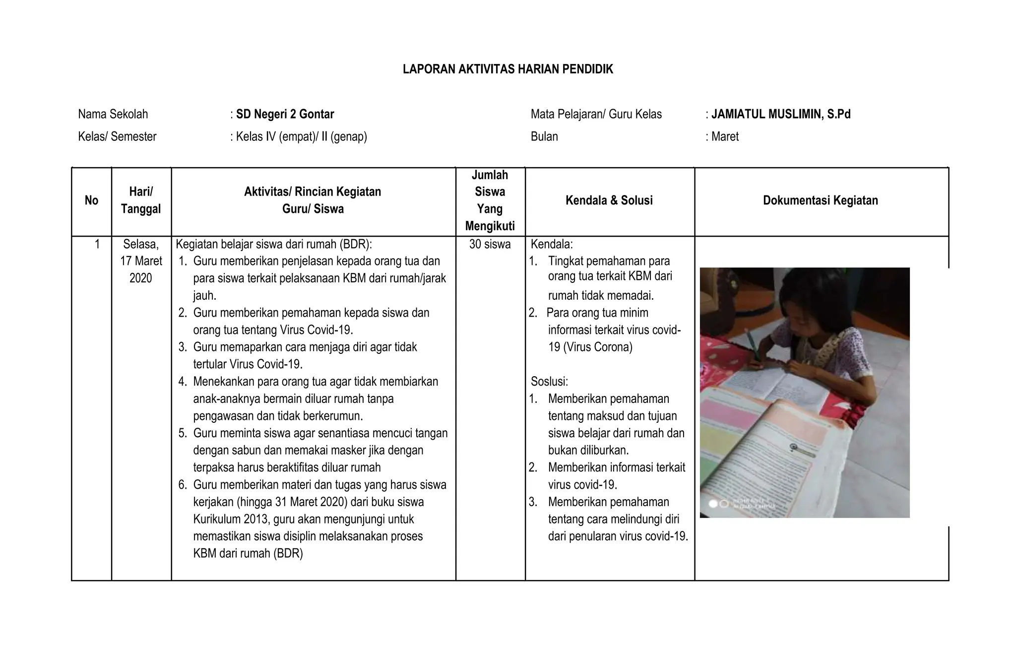Aktivitas Harian Maret JAMIATUL MUSLIMIN.doc