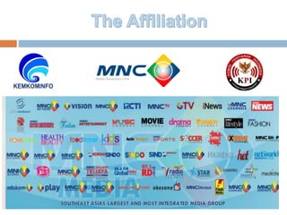 MNC TV | PPT